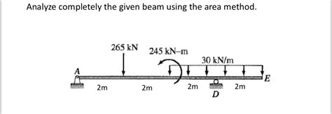 solved analyze completely the given beam using the area