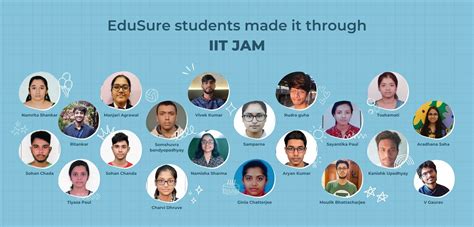 Edusure Courses Edusure