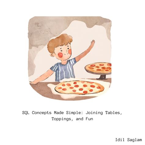 Idil Saglam On Linkedin Learning Sql Data Database Programming Grow Development Developer