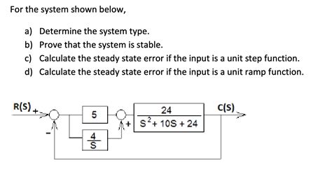 Solved For The System Shown Below A Determine The System Chegg