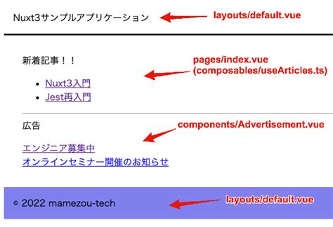 nuxt3入門 第2回 簡単なnuxtアプリケーションを作成する 豆蔵デベロッパーサイト