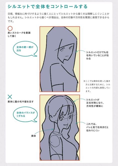 Пин от пользователя Ts на доске ポイント Рисунки фигур Рисование эскизов