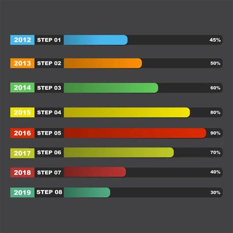 Bar Chart Graph Diagram Statistical Business Infographic Illustration Stock Vector By ©jongjawi