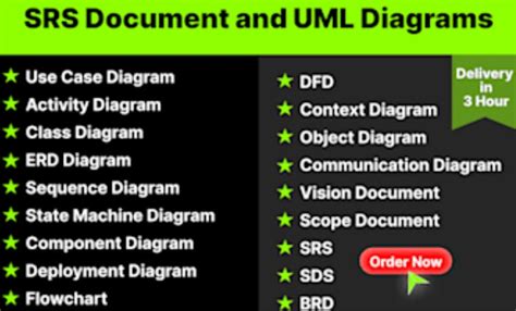 Design Uml Erd Class Use Case Sequence Diagrams By Hamzasher909 Fiverr