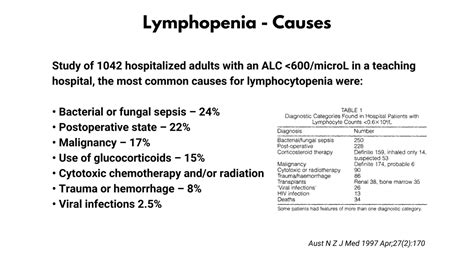 1 8 I Am Referred Occasional Otherwise Healthy Patients For Evaluation Of Lymphopenia Aka
