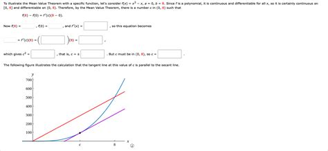 Solved To Illustrate The Mean Value Theorem With A Specific Chegg