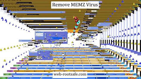 Memzexe Virus