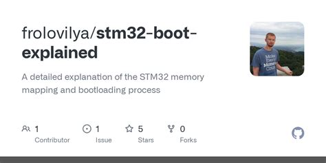 Github Frolovilyastm32 Boot Explained A Detailed Explanation Of The Stm32 Memory Mapping And
