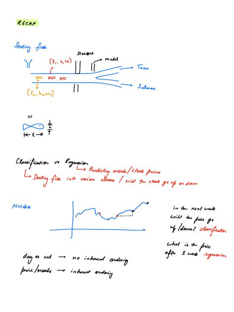 Ilovepdf Merged Pdf Vector Space Basis Linear Algebra