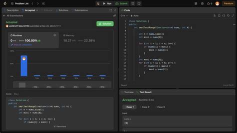 Lakshay Malhotra On Linkedin Day129 365daysofcode Takeuforward Leetcode Dsa Codingchallenge