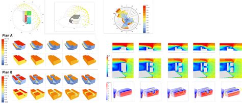Façades Enriching The Lives Of People And Cities ~the Worlds One And
