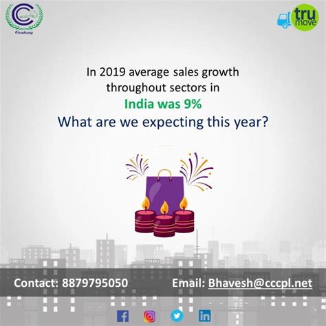 Shubham Dubey Posted On Linkedin