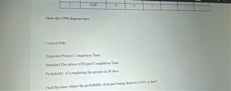 Solved 8 12 Points Given The Following Data Fill The Chegg Com