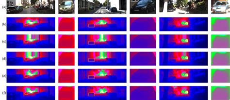 Comparison With The Kitti Depth Completion Test Set With Download
