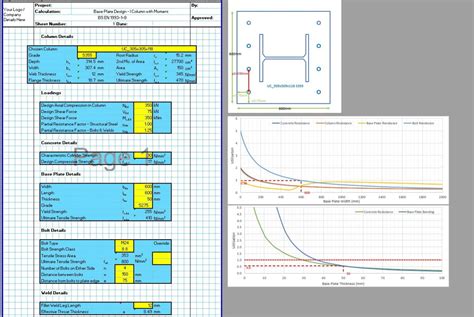 Base Plate Design Spreadsheet Civilweb Spreadsheets