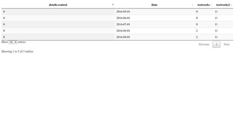 Dynamic Columns Using Datatables