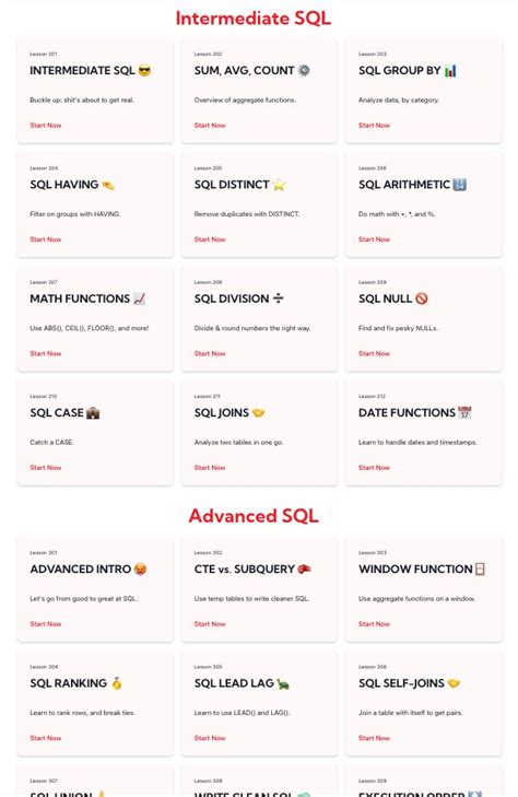learn sql in 30 days for free with these 5 amazing resources be sure