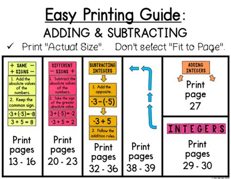 my math resources adding and subtracting integers posters math