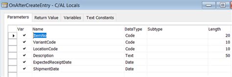 Event Request Codeunit 99000830 Create Reserv Entry Function Createentry · Issue 5794