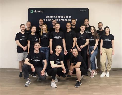 Dawiso On Linkedin Development Developmentteam Fronteddevelopers