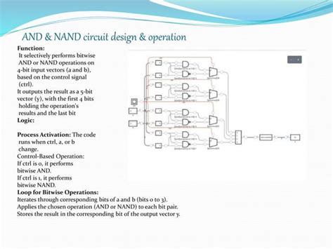 Arithmatic Logic Unit Using Vhdl Gates Pptx