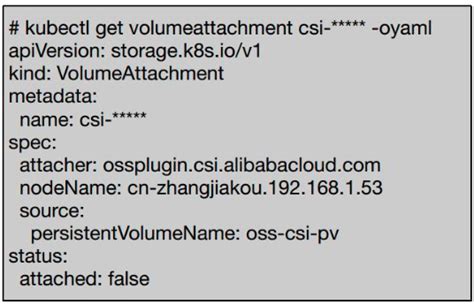 Getting Started With Kubernetes Storage Architecture And Plug Ins