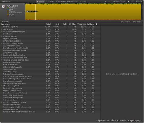 Unity Profiler 性能分析loadingawakefromload Csdn博客
