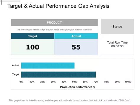 Performance Target Powerpoint Templates Slides And Graphics