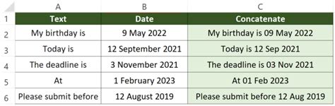 How To Concatenate Date And Text In Excel Dollar Excel