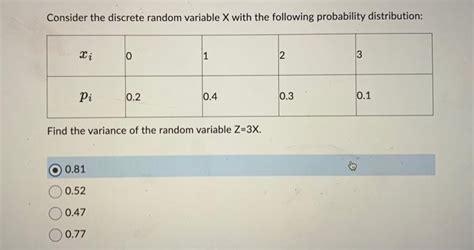 Solved Consider The Discrete Random Variable X With The Chegg
