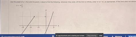 Use The Graph Of Yfx And The Given C Value To Find