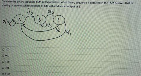 solved consider the binary sequence fsm detector below what
