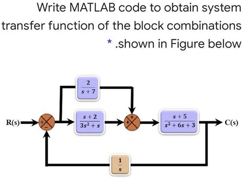 Solved Write Matlab Code To Obtain System Transfer Function Of The