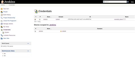 Github Gtesei Patterns For Continuous Integration Docker Jenkins Patterns Of Continuous
