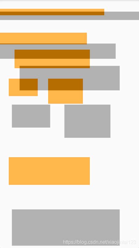 android 屏幕适配总结 360×640fpi是多少 csdn博客