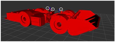 Sensors Free Full Text Robust Localization For Underground Mining Vehicles An Application