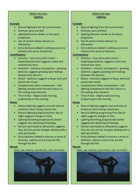 Theory Aqa Gcse Dance Dance Gcse Aqa Thinkswap