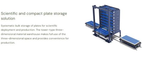 Automatic Warehouse Storage Shelving System Shelving System From China Supplier Buy Automated