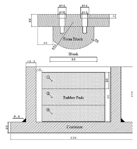 Schematic Representation Of Rubber Pad Forming Process Mm Download Scientific Diagram