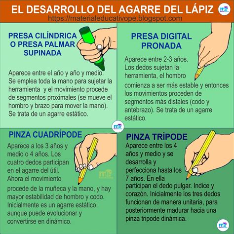 El Desarrollo Del Agarre Del Lápiz En Niños Teaching Advice Teaching