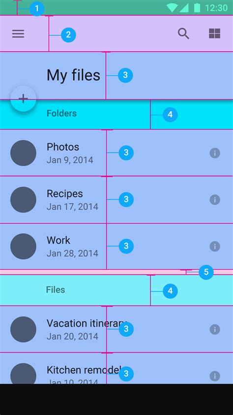 Metrics Keylines Layout Material Design
