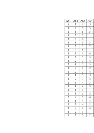 As1 As2 As3 As4 As5 As6 A