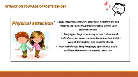 English Investigatory Project Class 12 PPTX