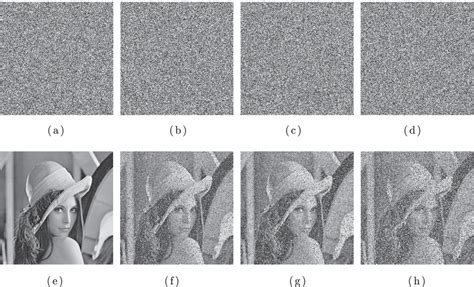 resistance to noise attack analysis a the cipher image c b the