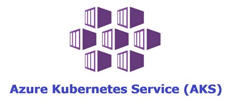 What Is Azure Kubernetes Service Aks