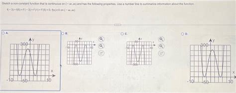 Solved Skelch A Non Constant Function That Is Continuous