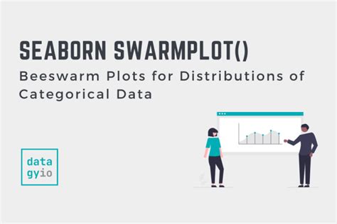 Seaborn Swarmplot Bee Swarm Plots For Distributions Of Categorical Data Datagy