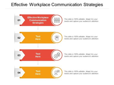 Effective Workplace Communication Strategies Ppt Powerpoint Presentation Styles Topics Cpb