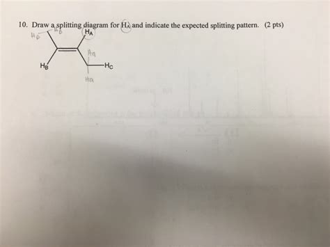Solved Draw A Splitting Diagram For Ha And Indicate The