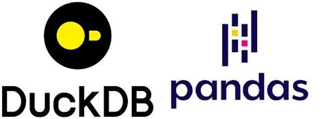 Sai Durga Prasad Killada On Linkedin Is Duckdb Faster Than Pandas